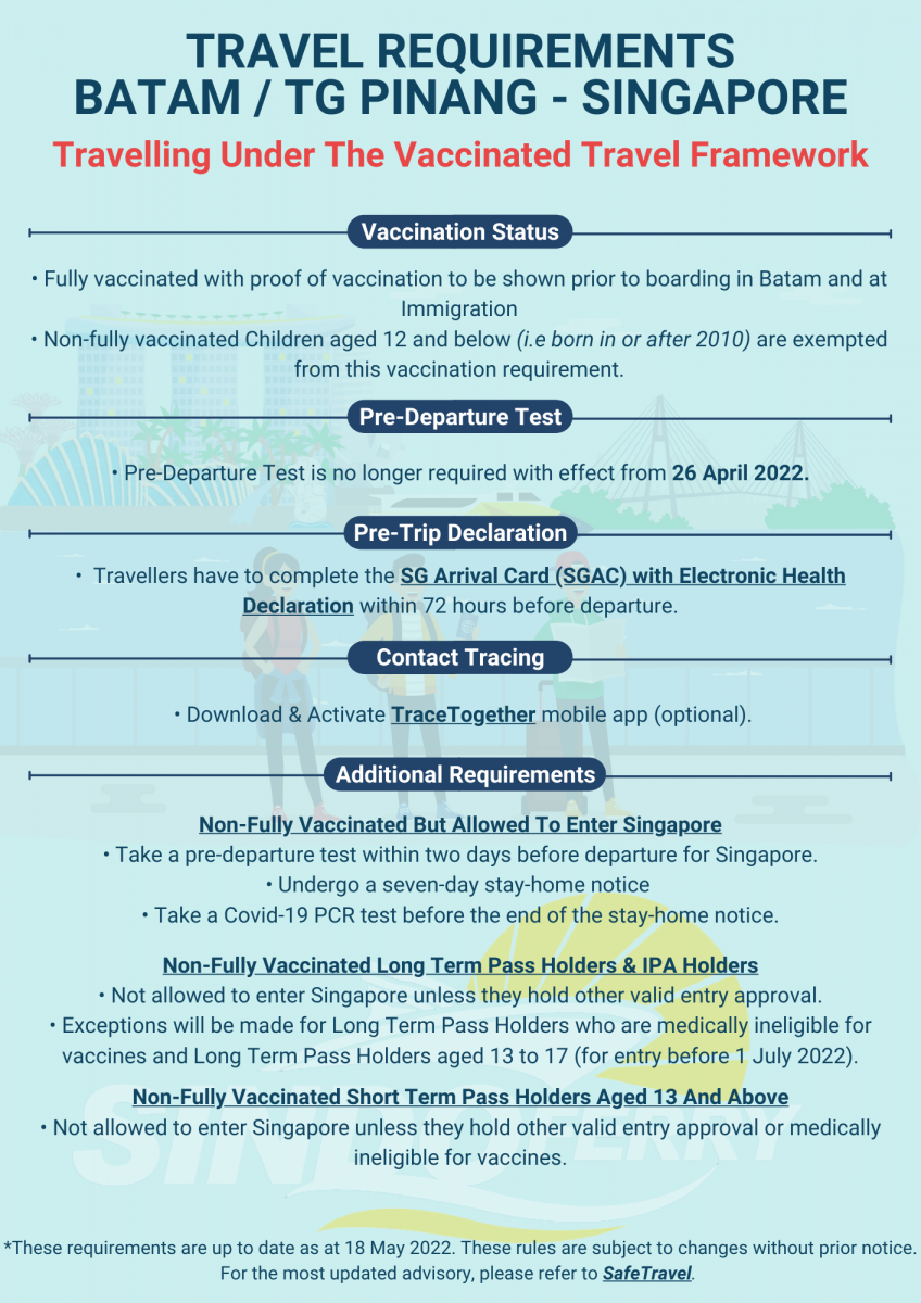 Travel Requirements Visit Batam Bintan Balai SINDO FERRY SINGAPORE travel-requirements-visit-batam-bintan-balai-sindo-ferry-singapore